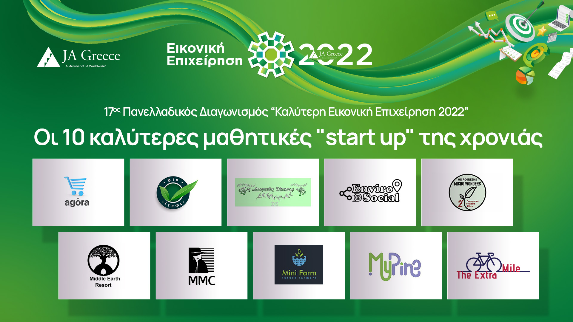 JA Greece: Οι 10 καλύτερες μαθητικές «start up» της χρονιάς - Startup.gr